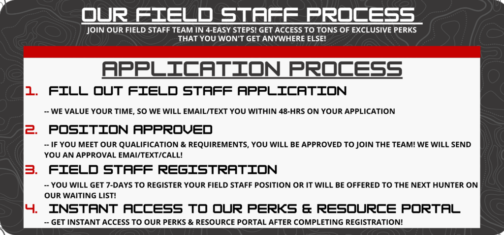 Field Staff Program - FEATHERNETT OUTDOORS