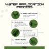 Field Staff Program - FEATHERNETT OUTDOORS